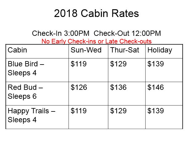 Hocking Hills Campground: Rates for Cabin, Campers and Tents: Happy ...