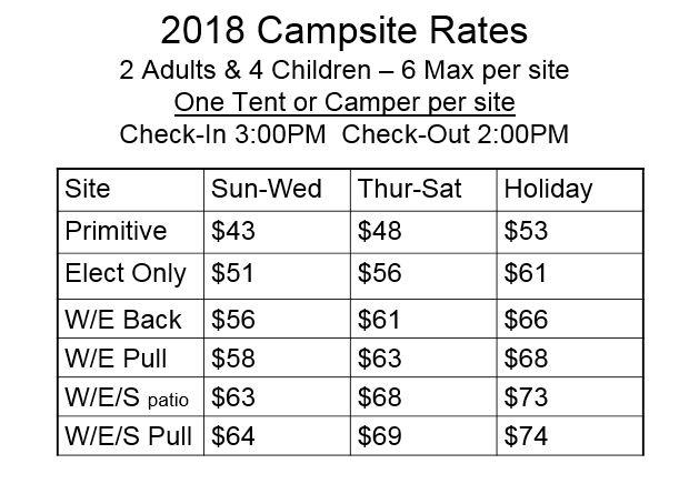 Hocking Hills Campground: Rates for Cabin, Campers and Tents: Happy ...